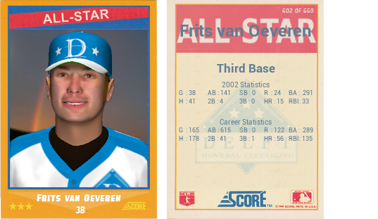 1988 Score Baseball Card Template - OOTP Developments Forums